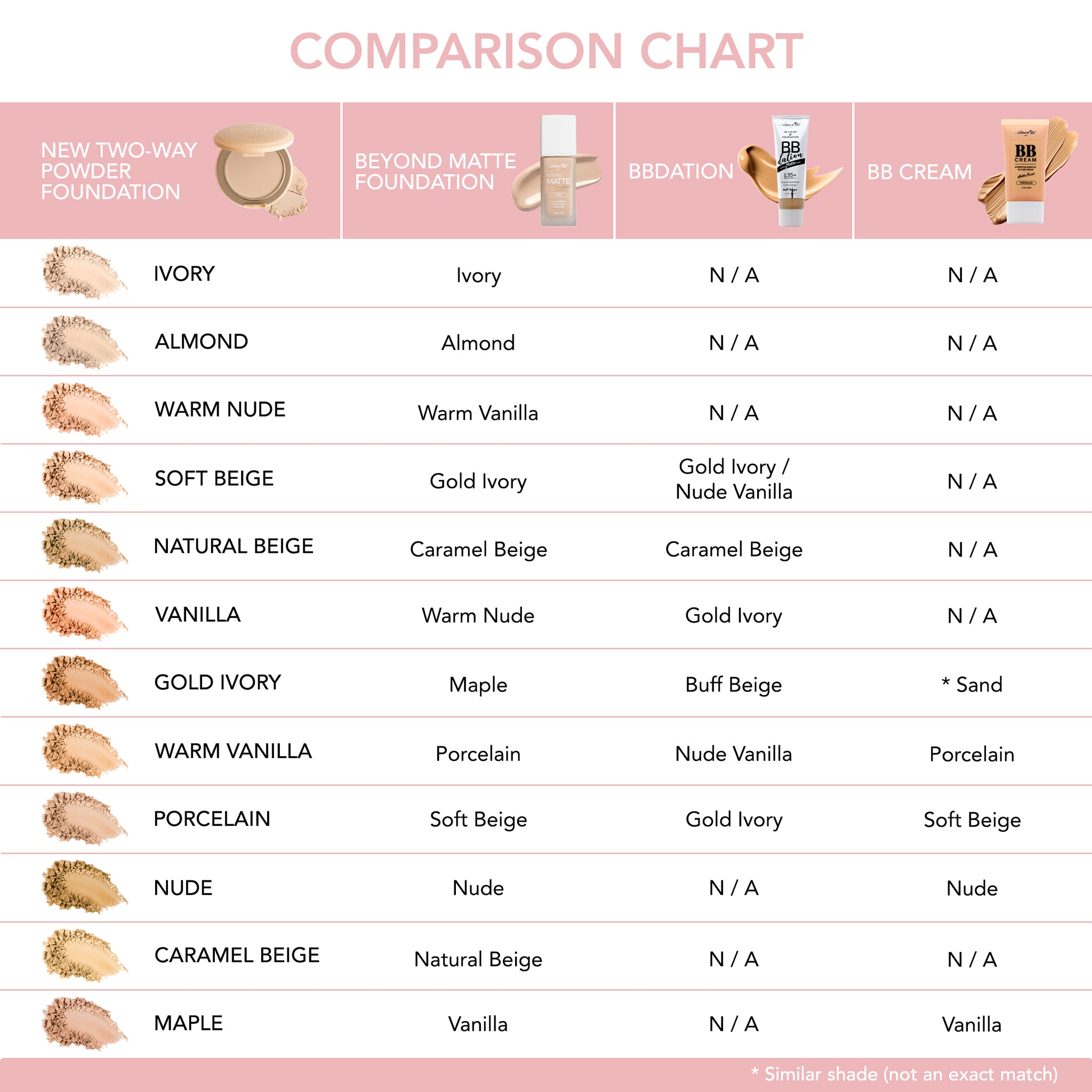 Two-Way Powder Foundation [NEW] – Amorus USA