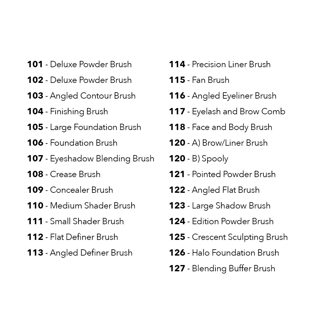 makeup brush numbering guide
